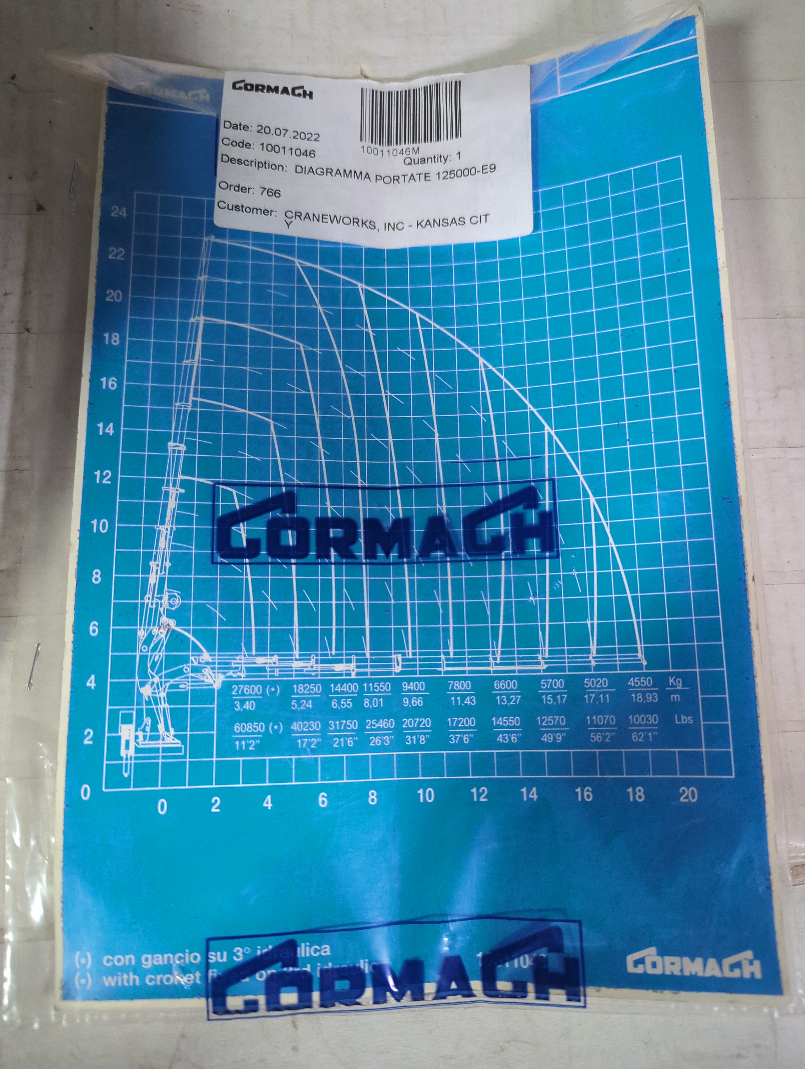 10011046 | New Load Chart 125000E9 – CraneWorks