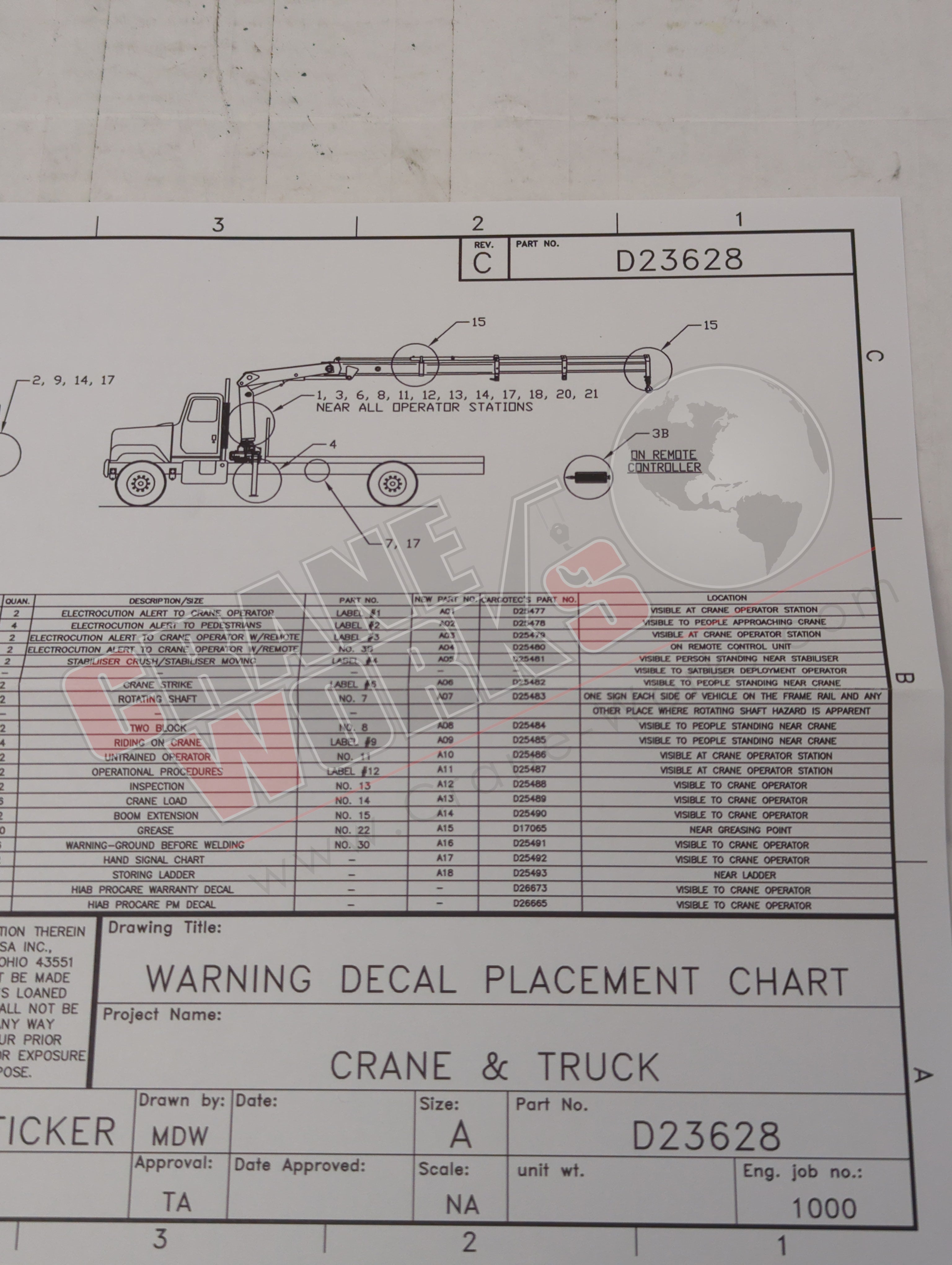 D23628 | New Crane Warning Decal Kit – CraneWorks
