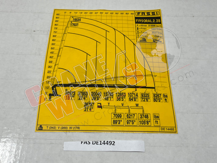 DE14492 | NEW LOAD CHART – CraneWorks